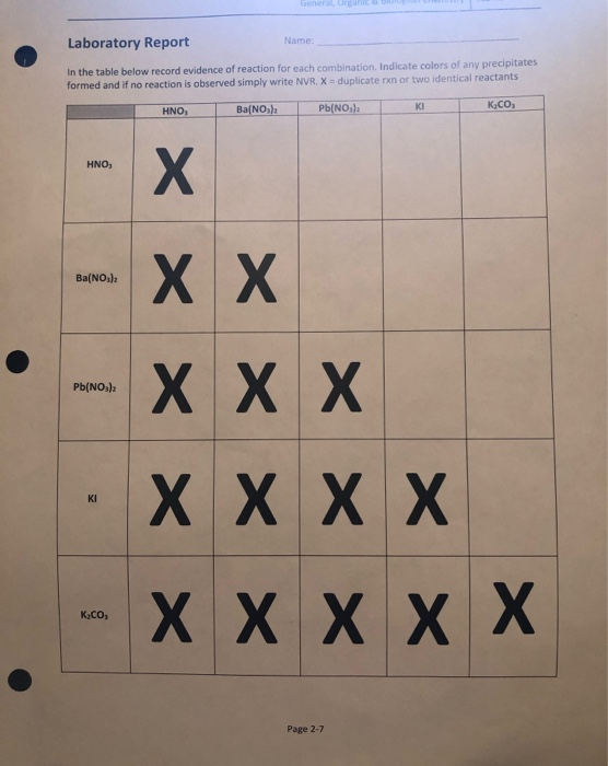 Solved General Laboratory Report Name: In the table below | Chegg.com