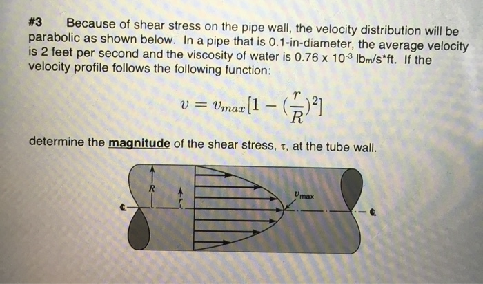 Solved Because of shear stress on the pipe wall, the | Chegg.com