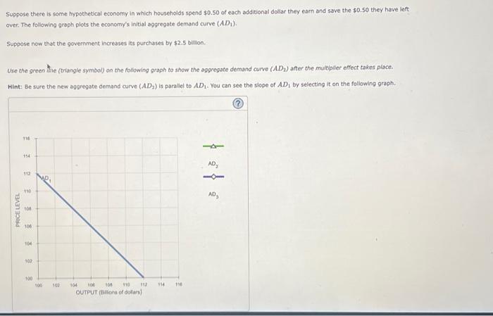 Solved Suppose there is some hypothetical economy in which | Chegg.com