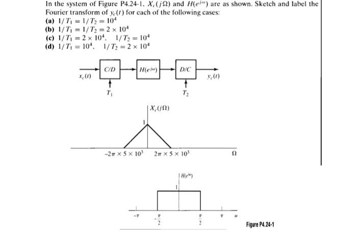 Solved In the system of Figure P4.24-1, Xi(jΩ) and H(eim) | Chegg.com