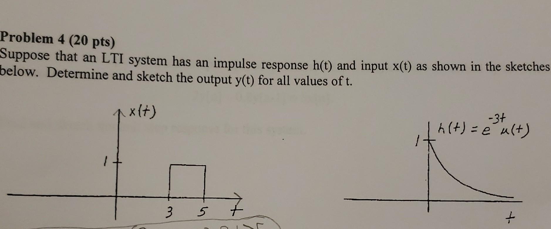 Solved Problem 4 (20 pts) Suppose that an LTI system has an | Chegg.com