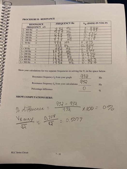 EXPERIMENT 7. RLC SERIES CIRCUIT Name Sanaa mernel | Chegg.com