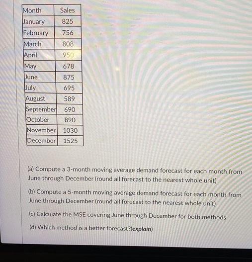 [Solved]: (a) Compute a 3-month moving average demand forec