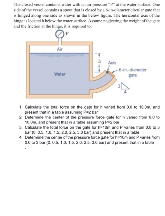 Solved The closed vessel contains water with an air pressure | Chegg.com