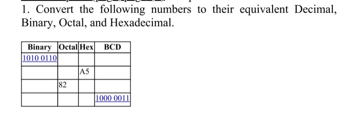 Solved 1. Convert the following numbers to their equivalent | Chegg.com
