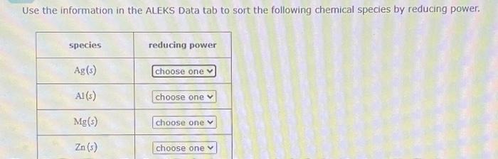 Solved Use the information in the ALEKS Data tab to sort the | Chegg.com