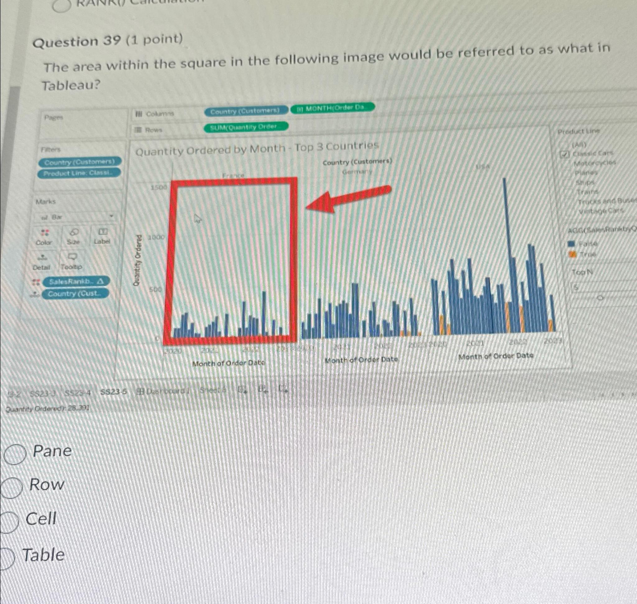 Solved Question 39 (1 ﻿point)The area within the square in | Chegg.com