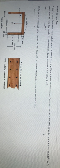 Solved Transverse shear flow! A beam is made from three | Chegg.com