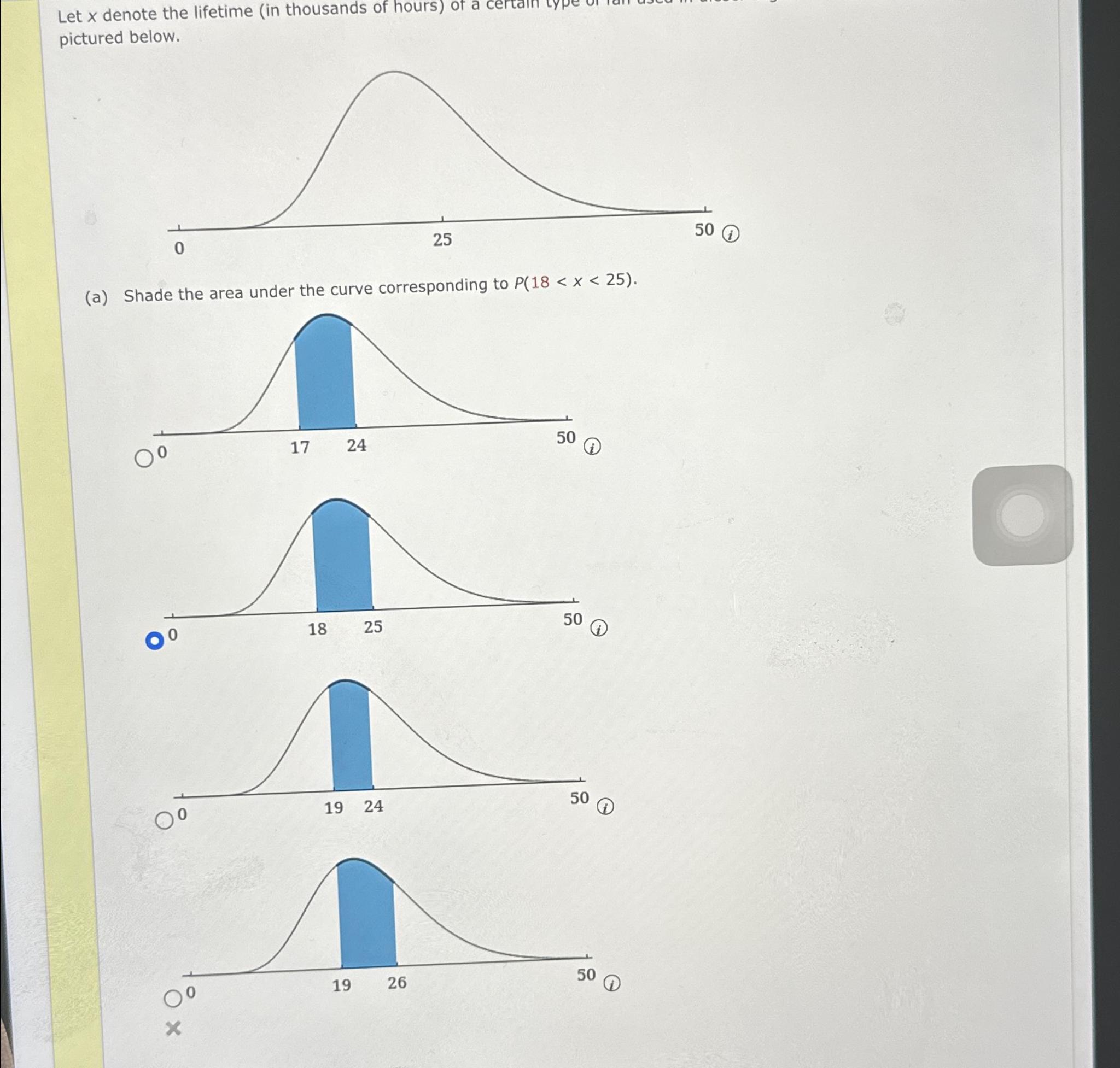 Solved Let x ﻿denote the lifetime (in thousands of hours) | Chegg.com