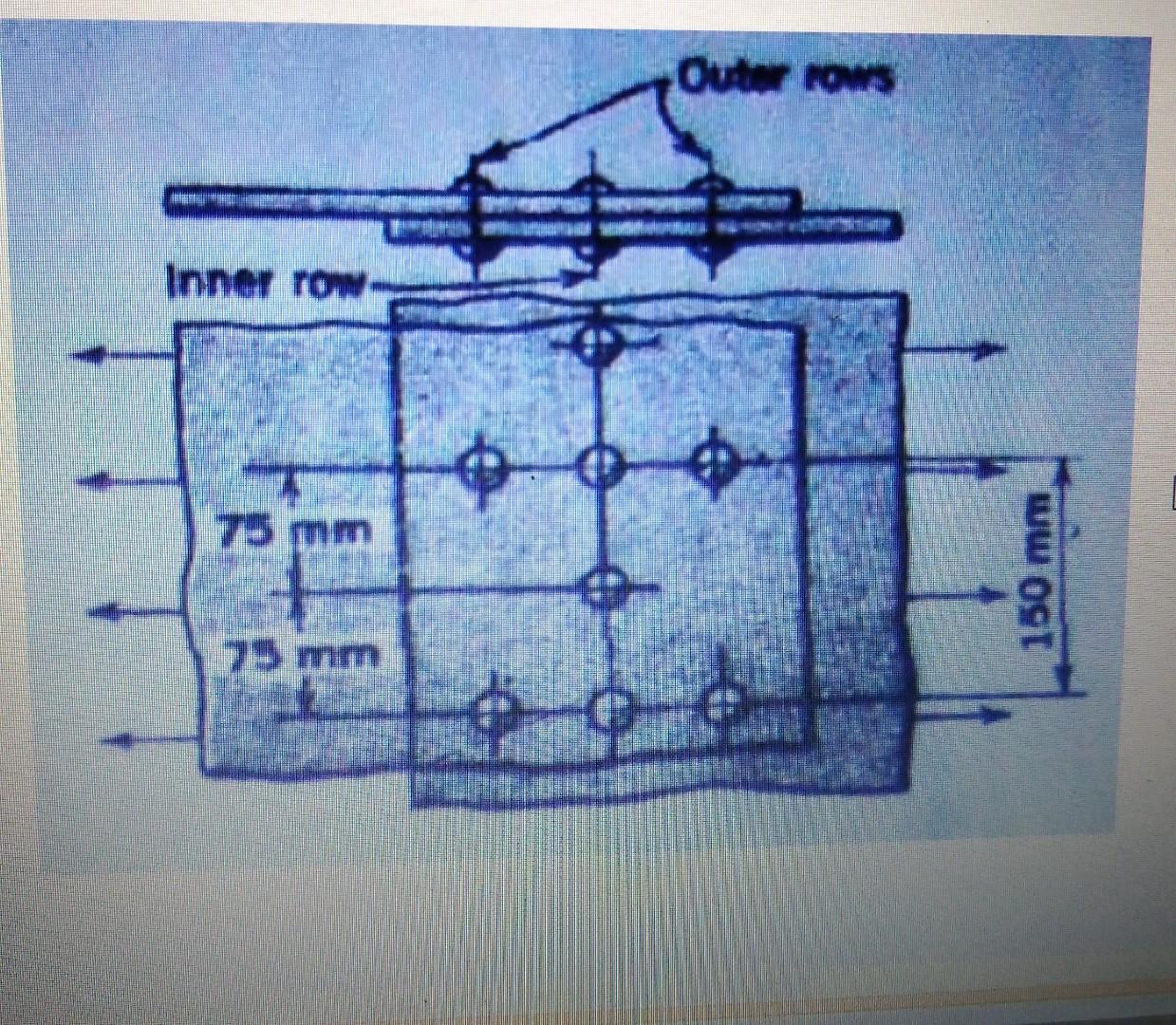 Solved A triple-riveted lap joint unites two 15-mm plates. | Chegg.com