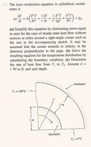 The heat conduction equation in cylindrical | Chegg.com
