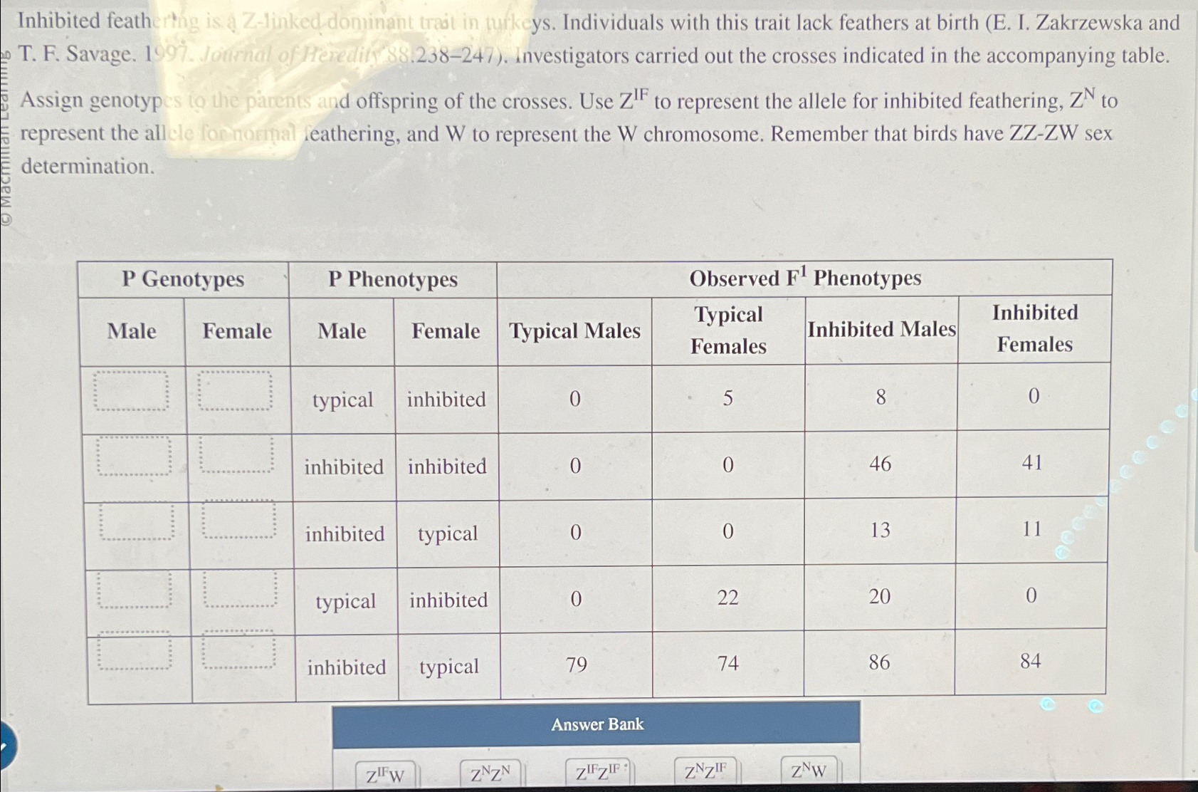Solved Inhibited featherthg is a Z-linkededoninant trabi in | Chegg.com