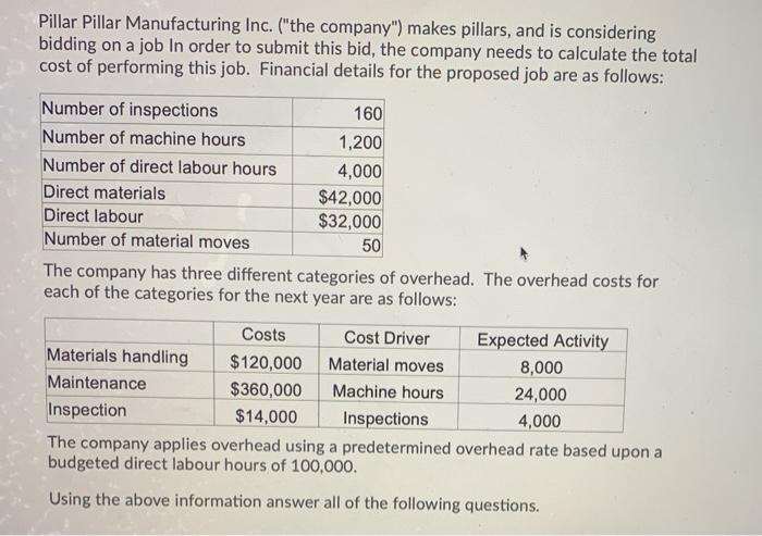 Solved Pillar Pillar Manufacturing Inc. ("the company") | Chegg.com