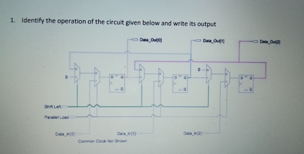 Solved Identify the operation of the circuit given below and | Chegg.com