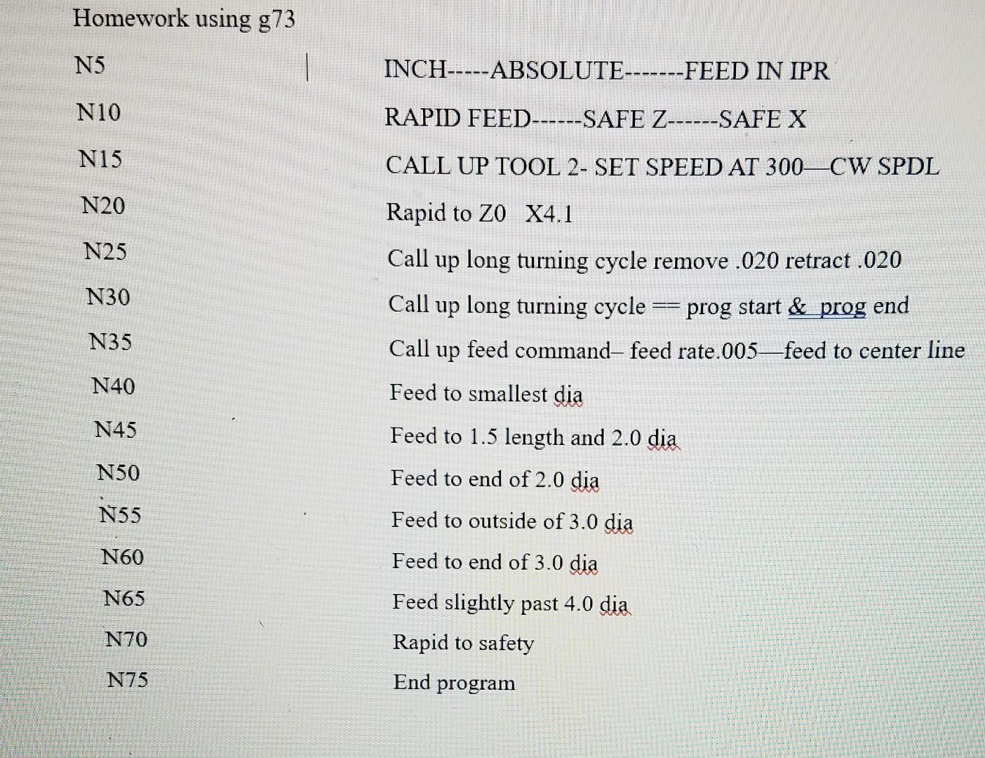Solved Homework using g73 N5 INCH-----ABSOLUTE-------FEED IN | Chegg.com