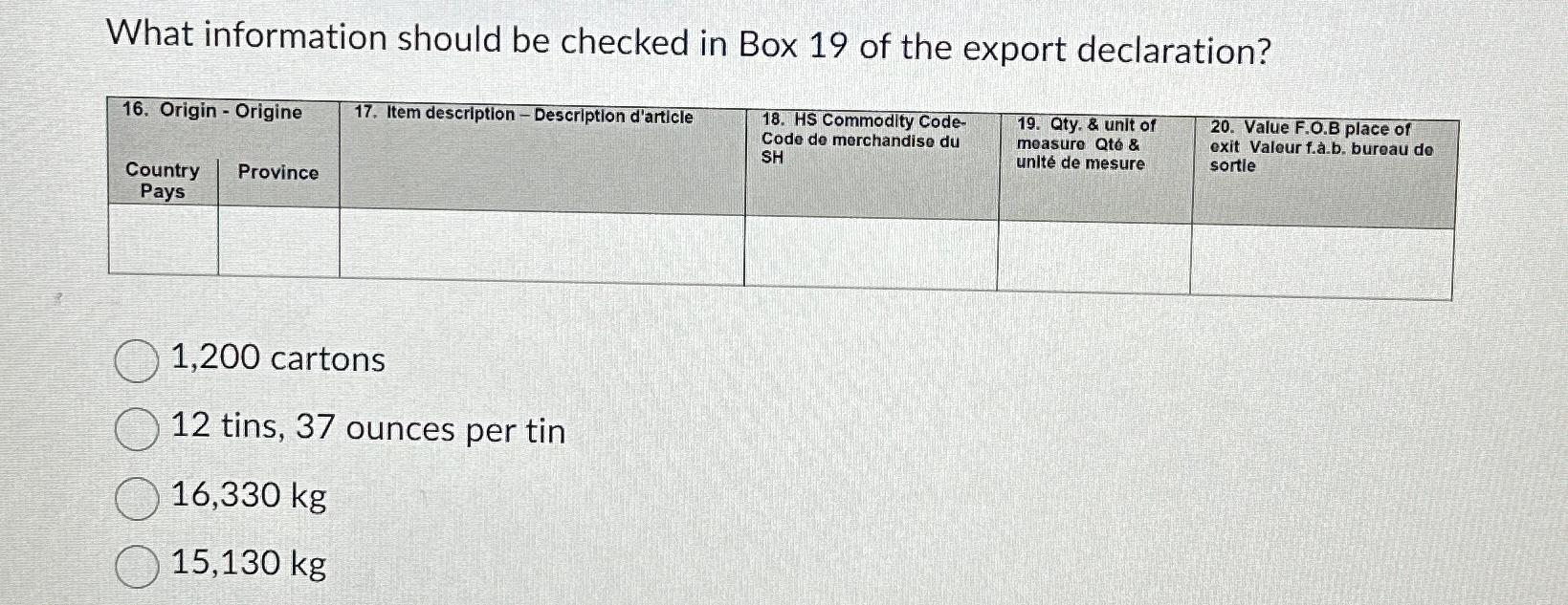 Solved What information should be checked in Box 19 ﻿of the | Chegg.com