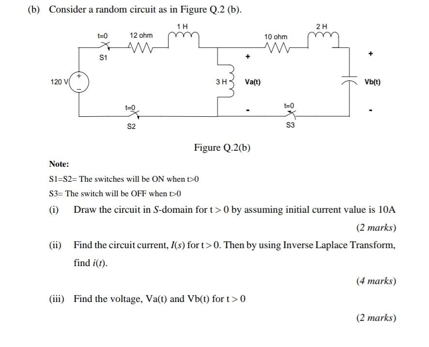 Solved (b) Consider a random circuit as in Figure Q.2 (b). | Chegg.com