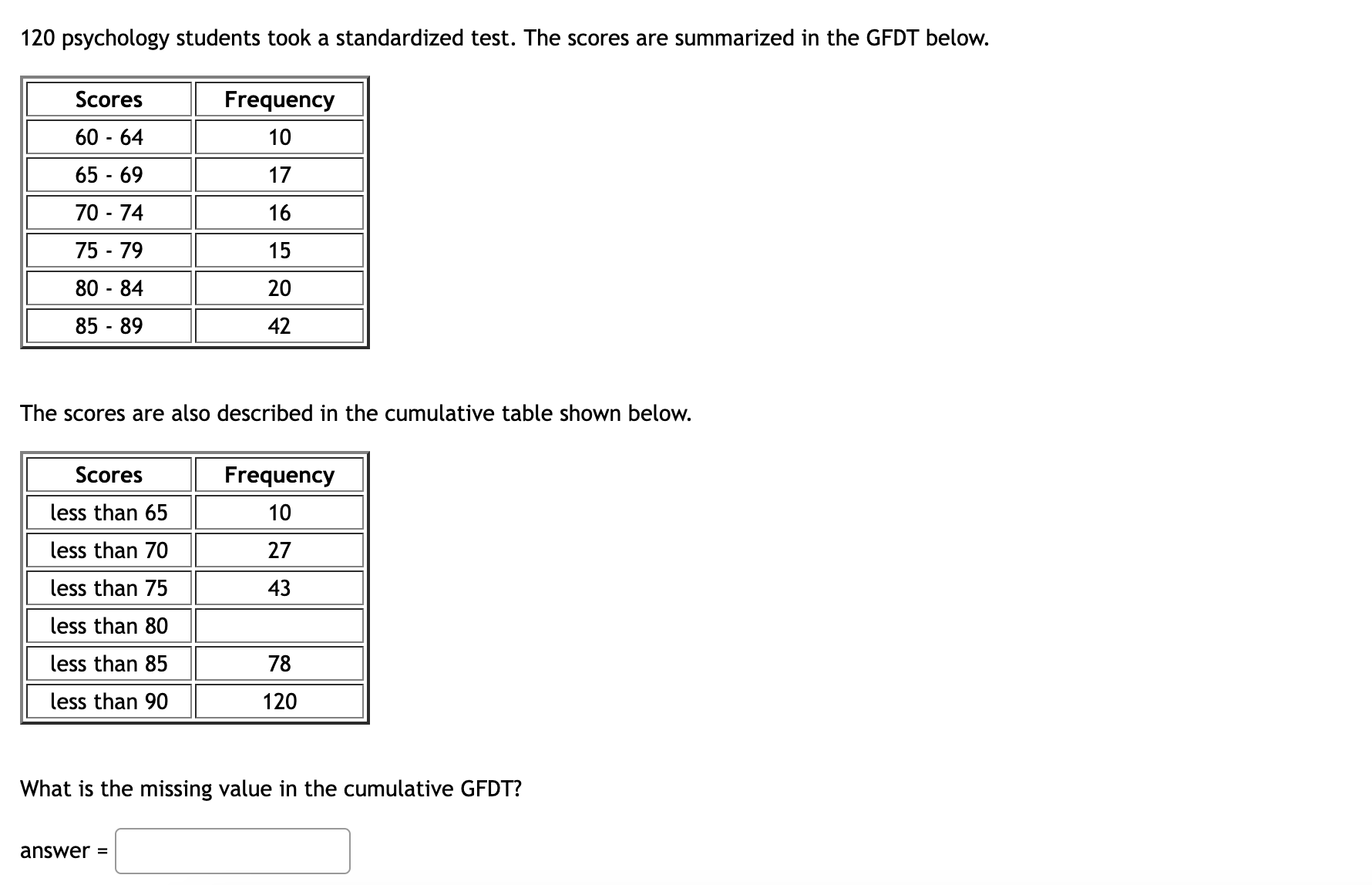 Solved 120 ﻿psychology students took a standardized test. | Chegg.com