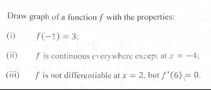 Solved Draw graph of a function f with the properties: (i) | Chegg.com