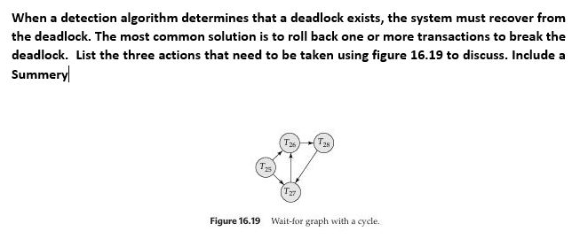 Solved When a detection algorithm determines that a deadlock | Chegg.com
