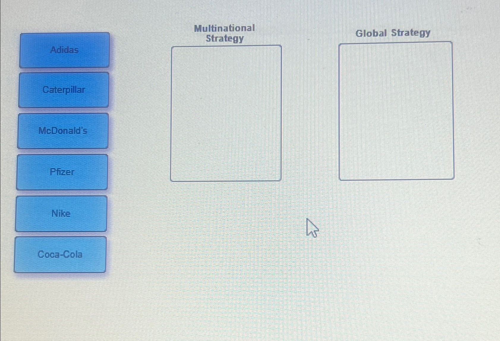 Solved MultinationalGlobal StrategyPfizer | Chegg.com