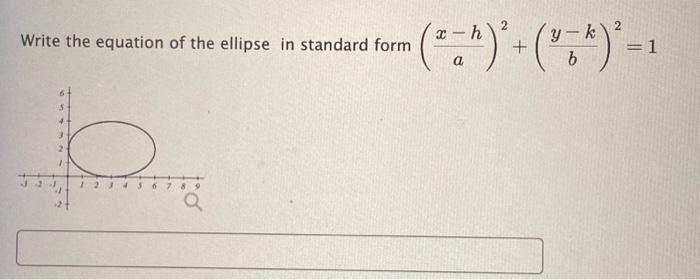 Solved Write the equation of the ellipse in standard form | Chegg.com