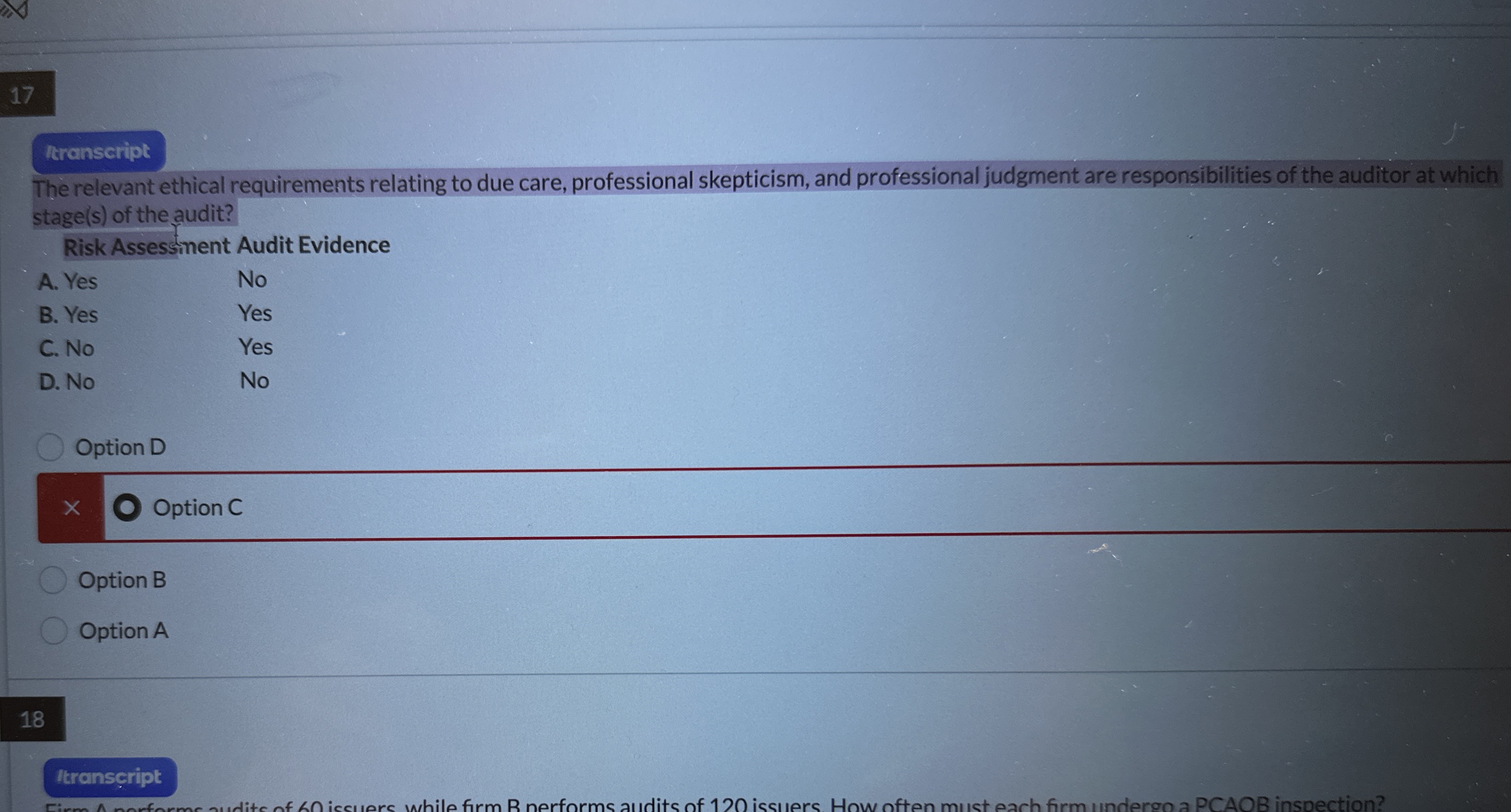 Solved The relevant ethical requirements relating to due | Chegg.com