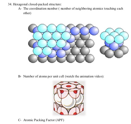 Solved 34. Hexagonal closed-packed structure: A- The | Chegg.com