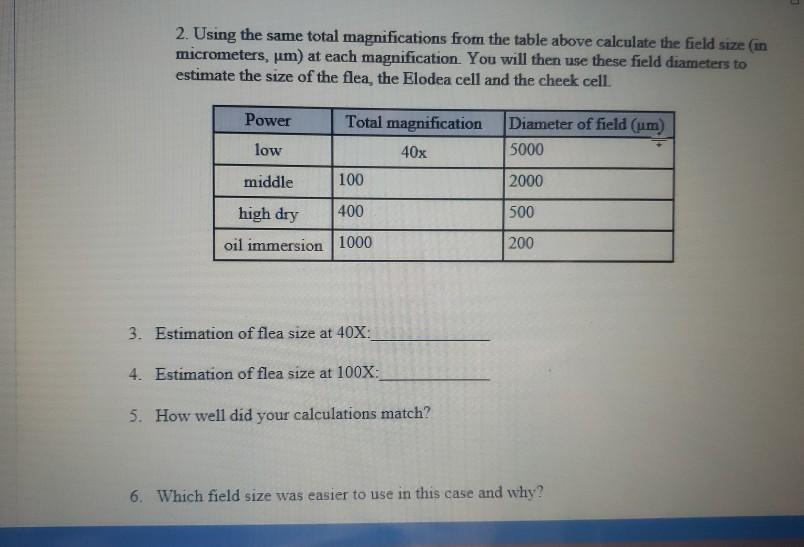 Solved 2. Using the same total magnifications from the table | Chegg.com