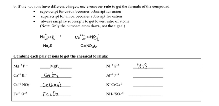 Solved b. If the two ions have different charges, use | Chegg.com