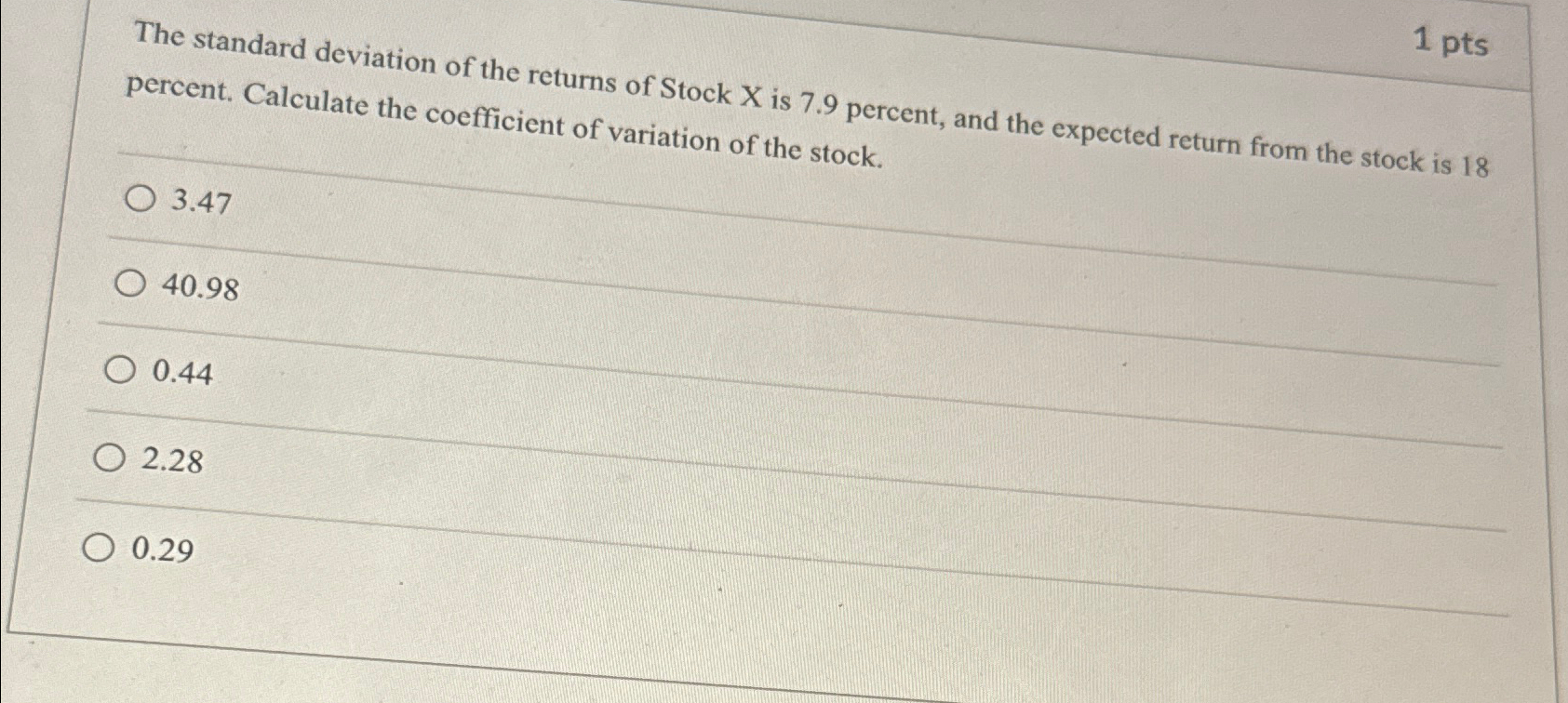 Solved 1 ﻿ptsThe standard deviation of the returns of Stock | Chegg.com