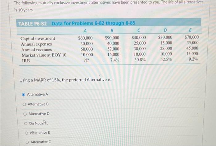 Solved The following mutually exclusive investment | Chegg.com