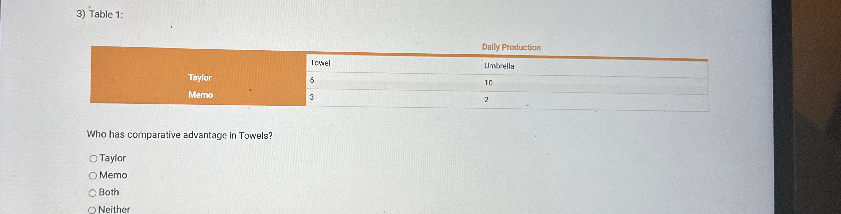 Solved Table 1:\table[[,,Daily | Chegg.com