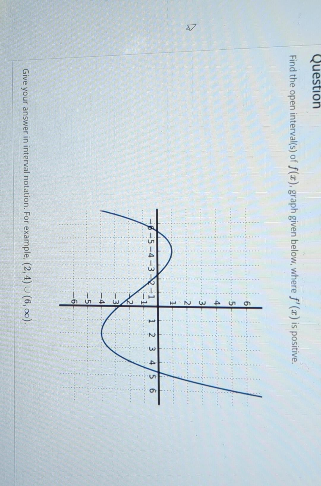 Solved Find the open interval(s) of f(x), graph given below, | Chegg.com
