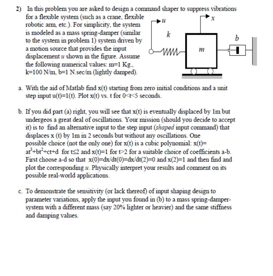 Solved Please I Want A Solution To The Same Question And
