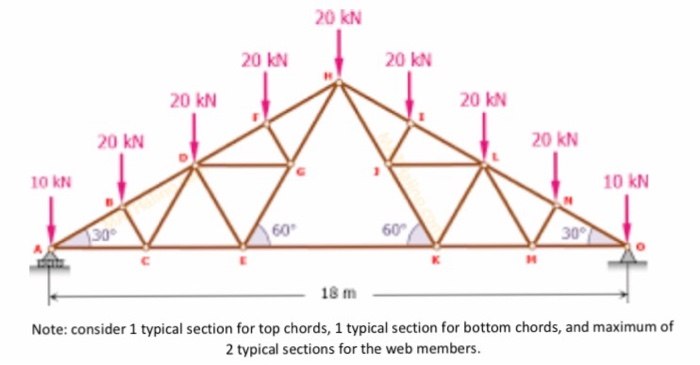 Solved Design the tension and compression members for the | Chegg.com