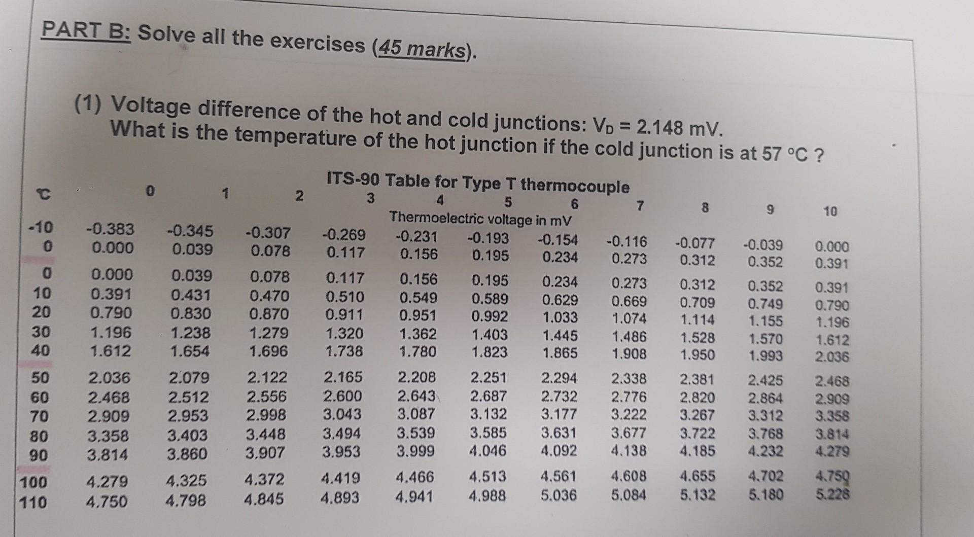 Solved (1) Voltage difference of the hot and cold junctions: | Chegg.com