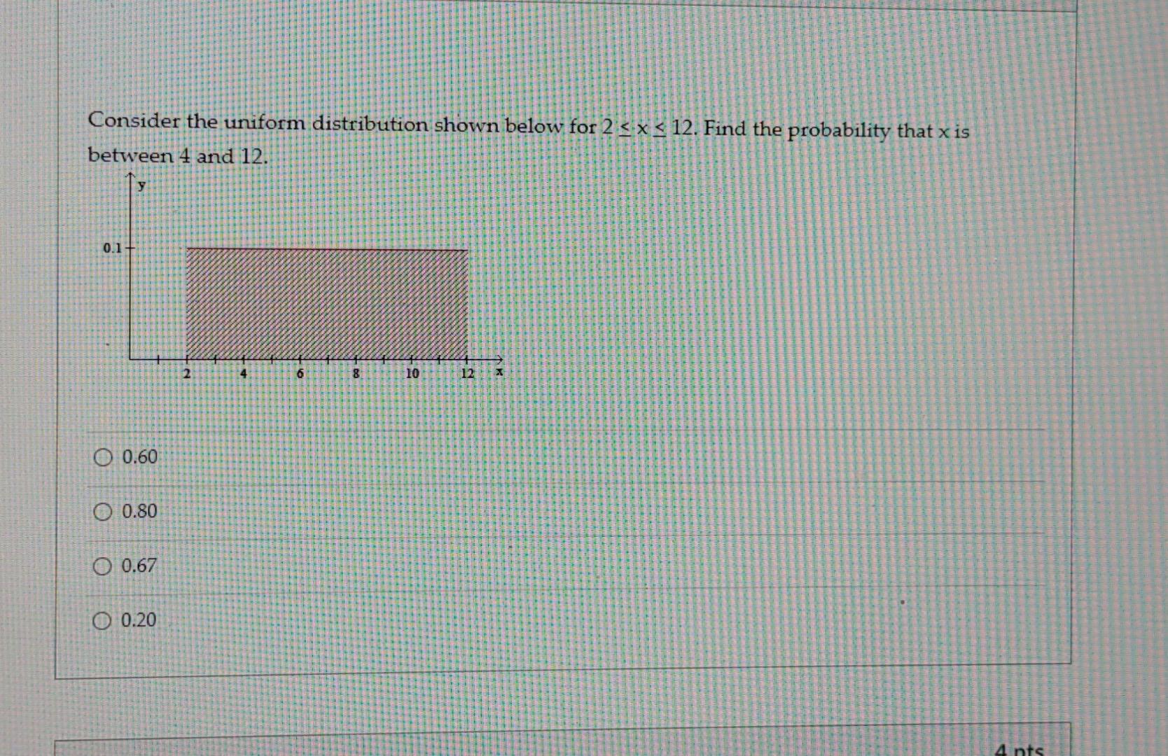 Solved Consider the uniform distribution shown below for 2