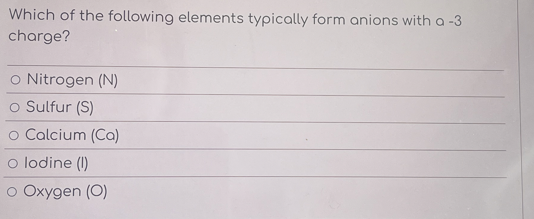 Solved Which of the following elements typically form anions | Chegg.com