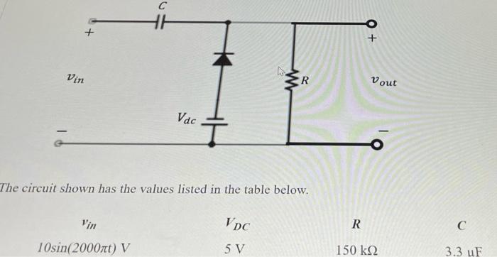 Solved The circuit shown has the values listed in the table | Chegg.com