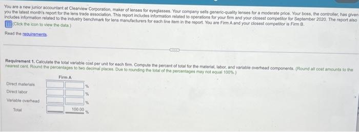 Solved Requirements 1. Calculate the total variable cost per | Chegg.com