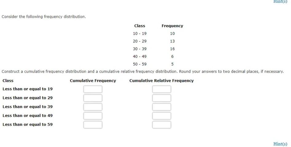 Solved Consider the following frequency distribution. | Chegg.com