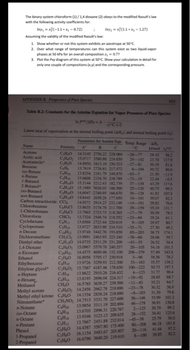 Solved The binary system chloroform (1)/1.4 dioxane (2) | Chegg.com