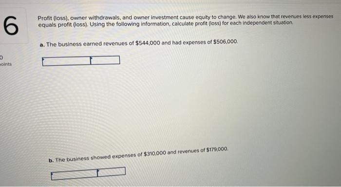 Solved Profit (loss), owner withdrawals, and owner | Chegg.com