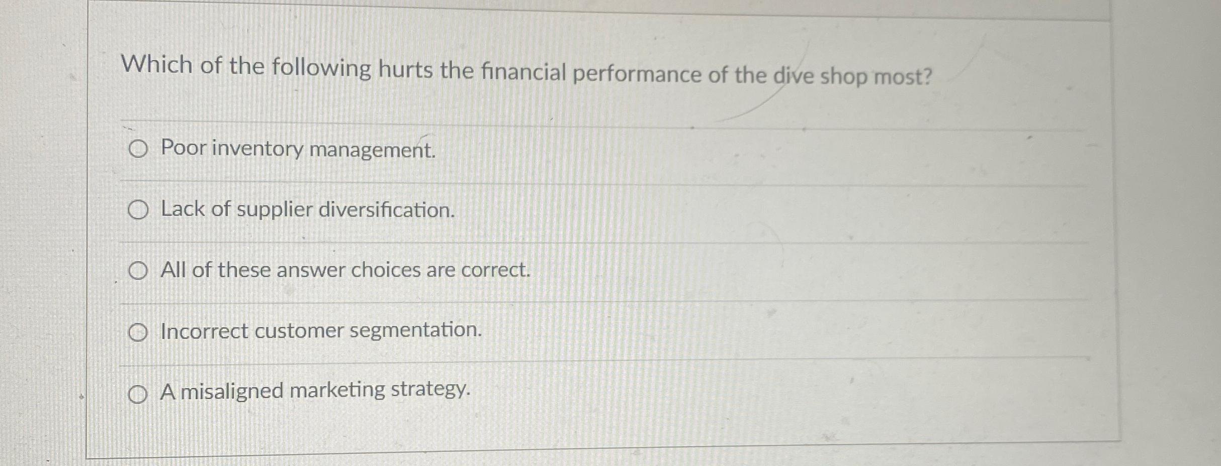 Solved Which of the following hurts the financial | Chegg.com
