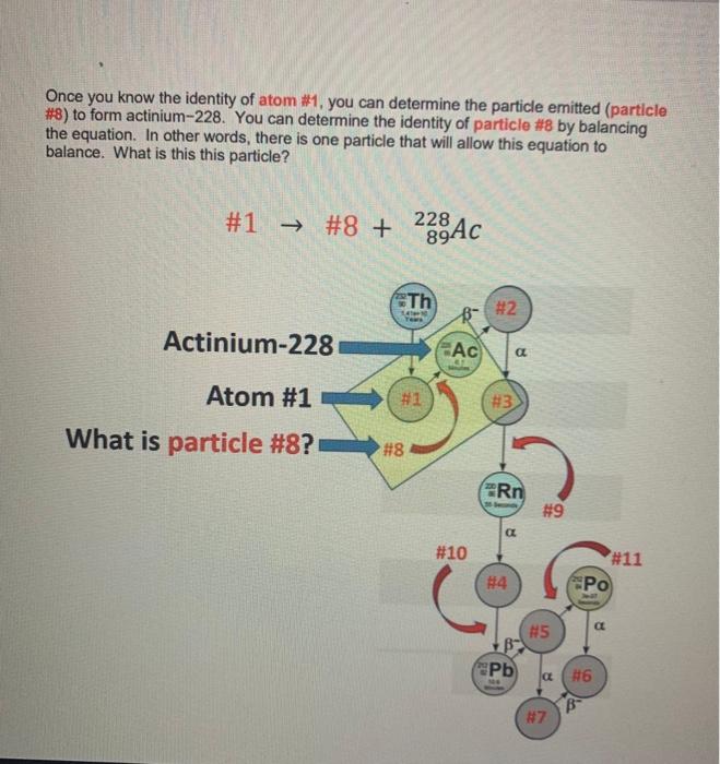 Solved RADIOACTIVE DECAY ENTER YOUR ANSWERS AND INFORMATION | Chegg.com