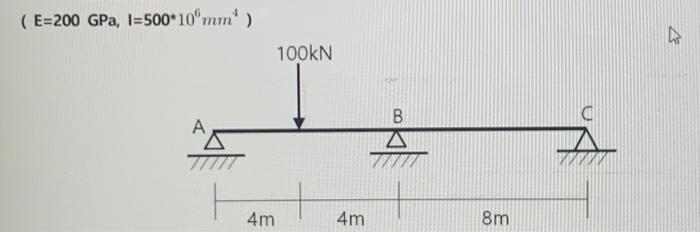Solved use the displacement matching method to determine the | Chegg.com