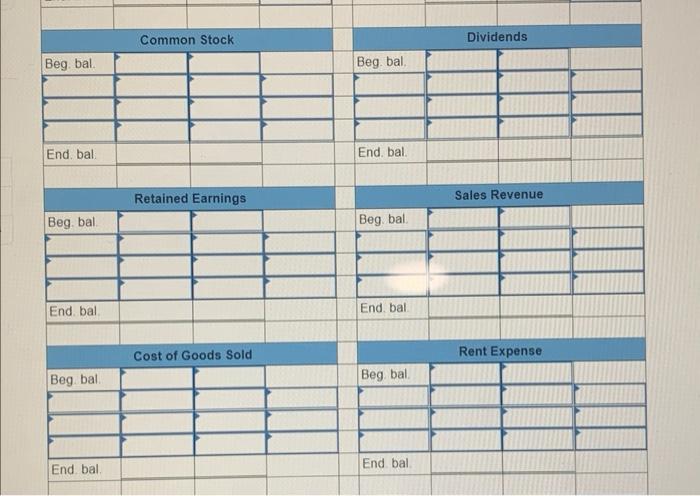 Solved Can you help me, I need to answer the boxes by | Chegg.com