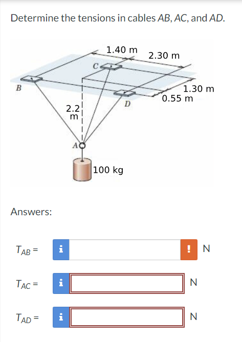 Solved Determine the tensions in cables AB,AC, ﻿and | Chegg.com