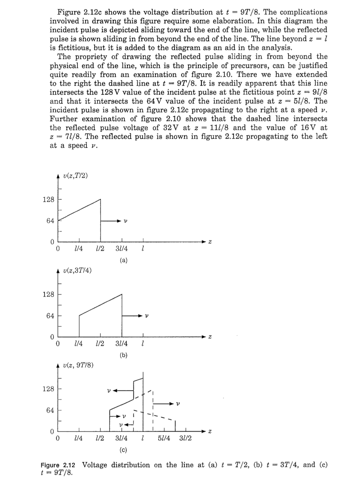 Solved Simulate in multisim figure 2.12 ﻿for the voltage | Chegg.com